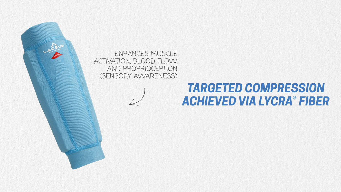 LaceUp Sleeves Powered by LYCRA® Fiber | Compression Meets Weight ...